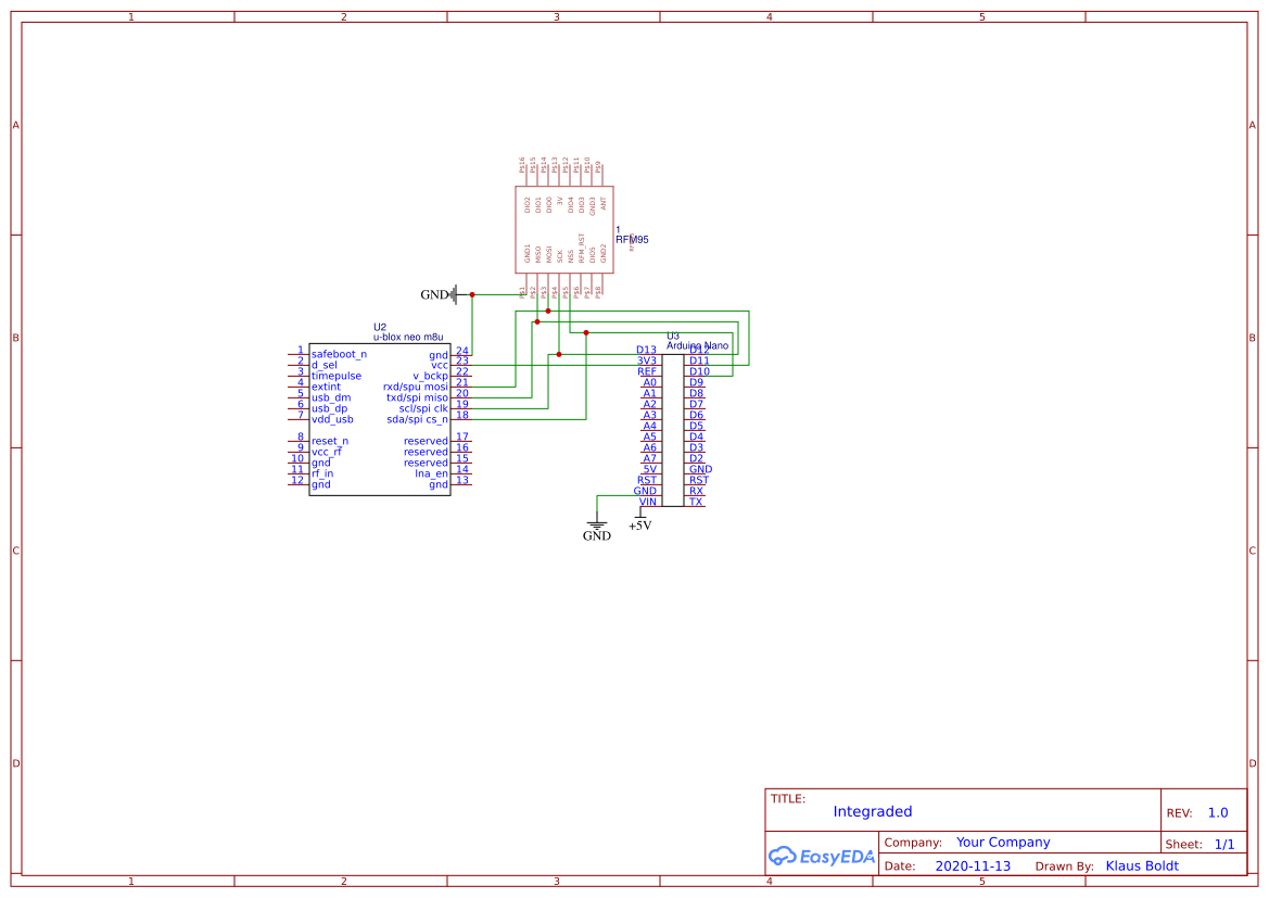 integrated - EasyEDA open source hardware lab