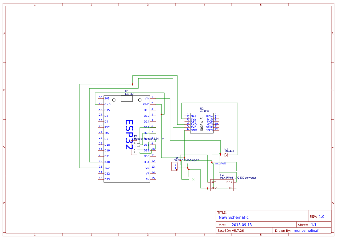 ESP32 SIM - OSHWLab