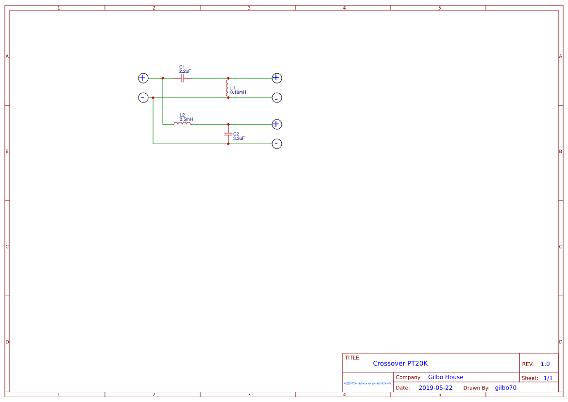 crossover PT20K - OSHWLab