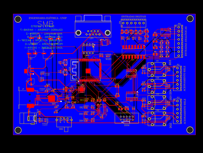 SMB - EasyEDA open source hardware lab