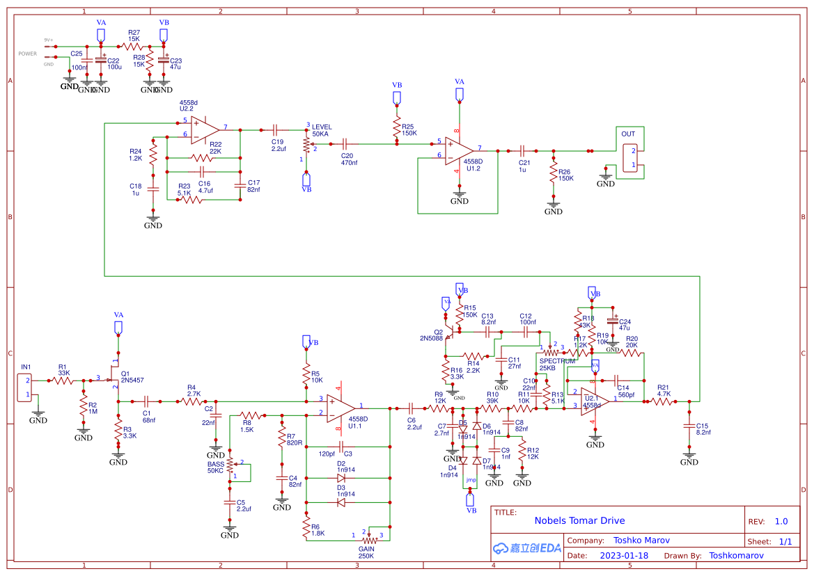 Nobels Overdrive - OSHWLab