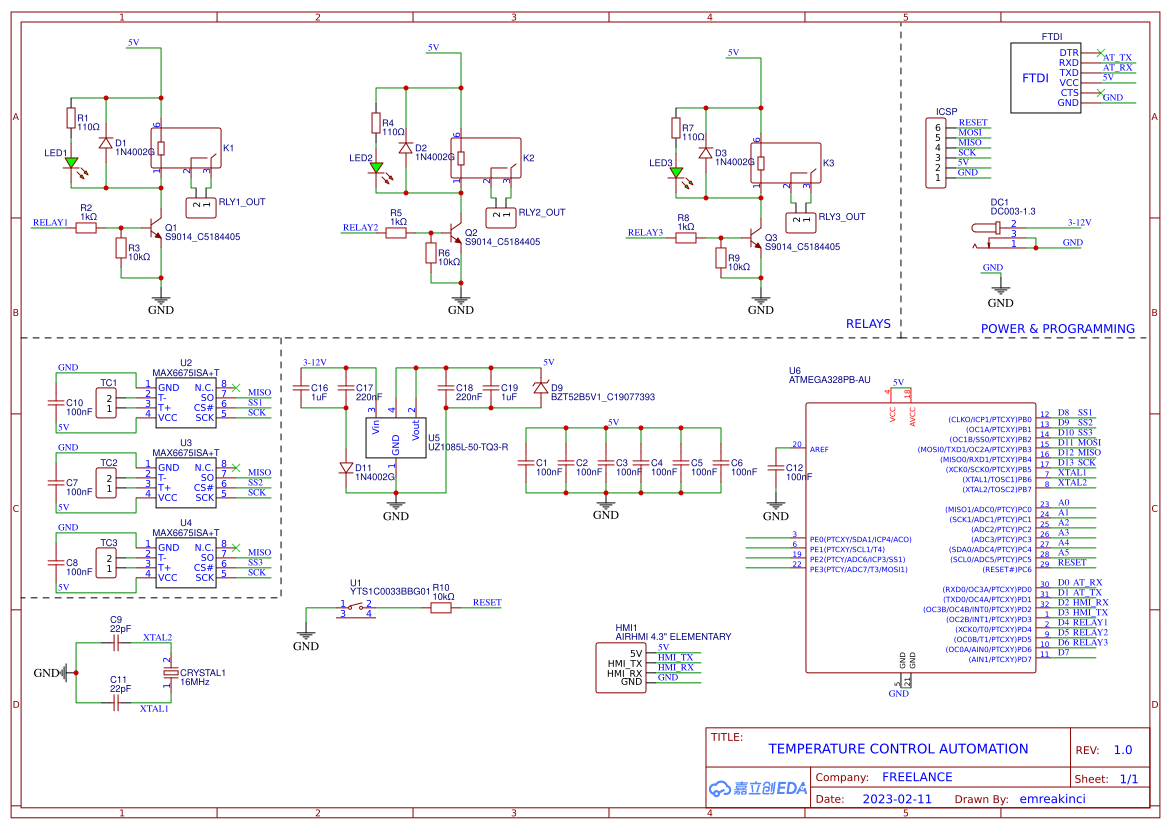 HMI_ATM - EasyEDA open source hardware lab