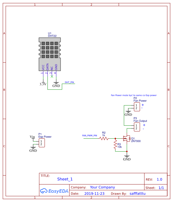 fanController - EasyEDA open source hardware lab