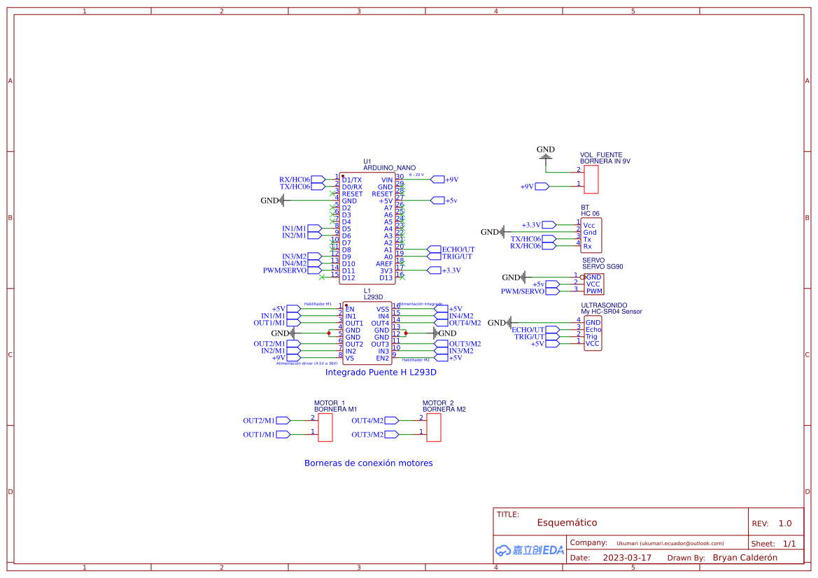 Carro arduino con bluetooth y Sensor ultrasonico - OSHWLab