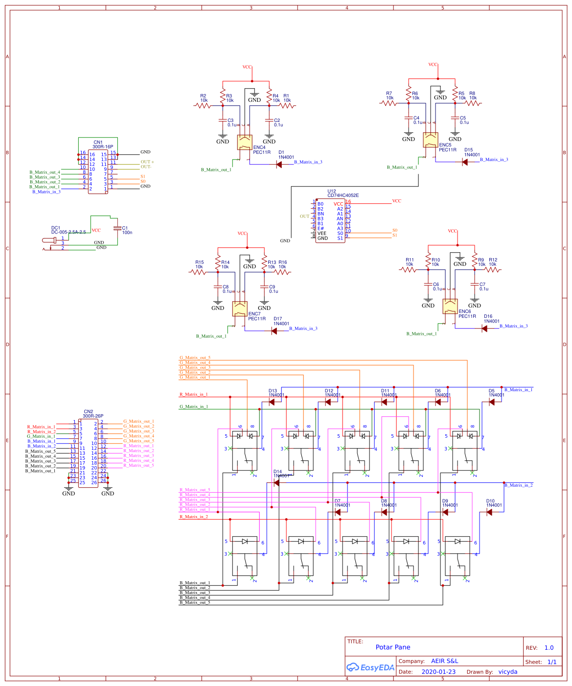 Potar pane FINAL - EasyEDA open source hardware lab