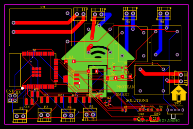 Imad - EasyEDA open source hardware lab