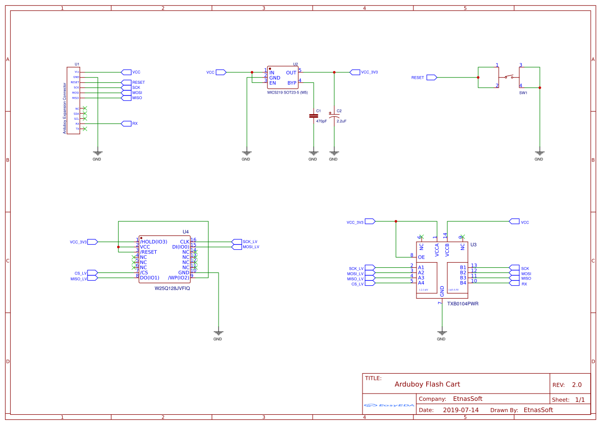 Arduboy FlashCart - EasyEDA open source hardware lab