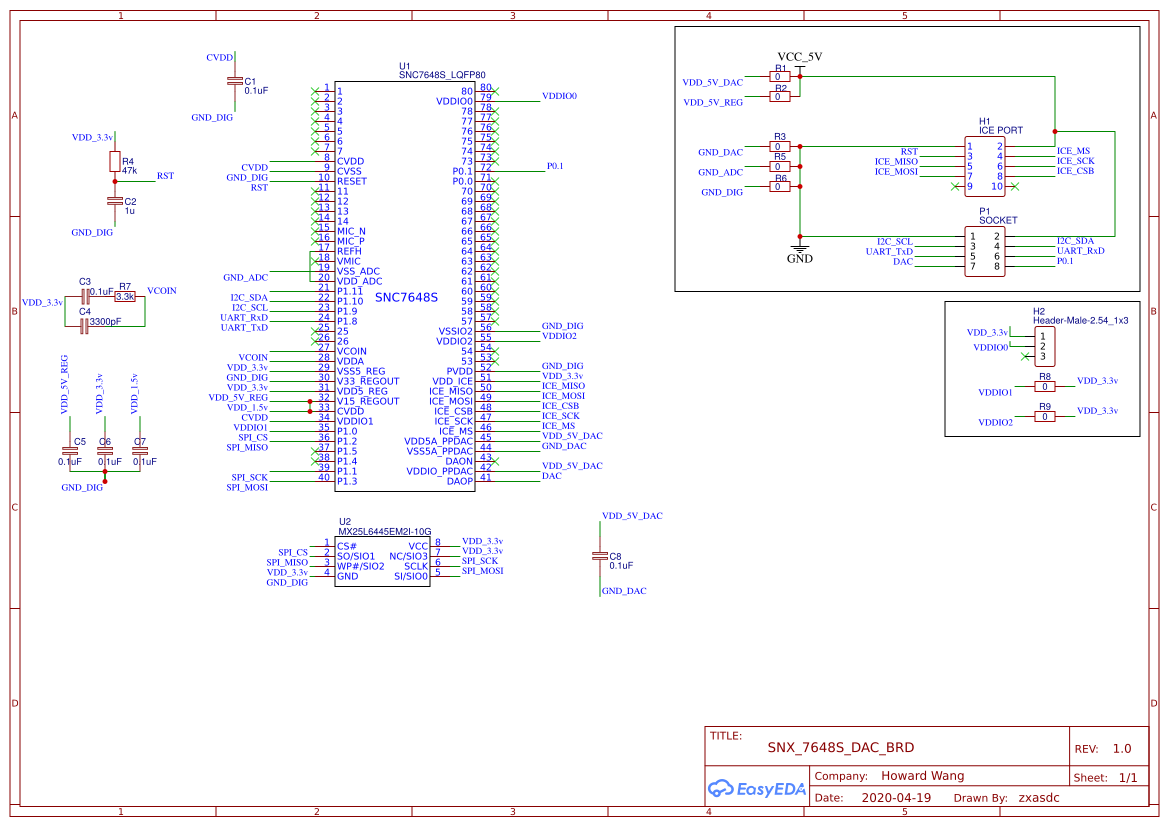 SNX_7648S_DAC_BRD - OSHWLab