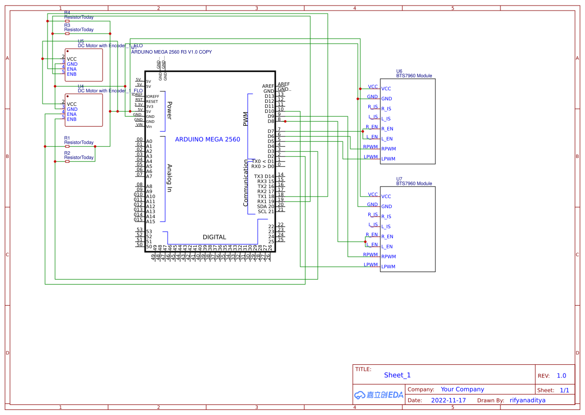 robot hospital - EasyEDA open source hardware lab