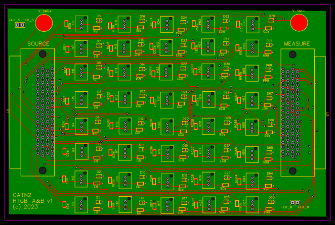 CATN2 HTGB-B v1 - EasyEDA open source hardware lab