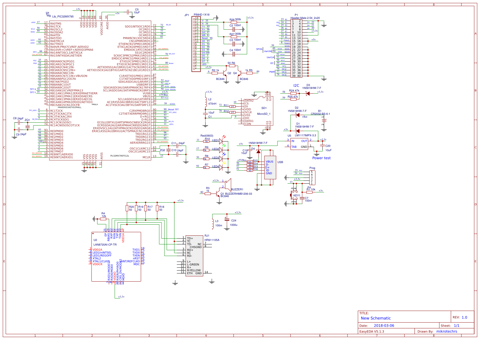 Pic32MX_x10 - EasyEDA open source hardware lab