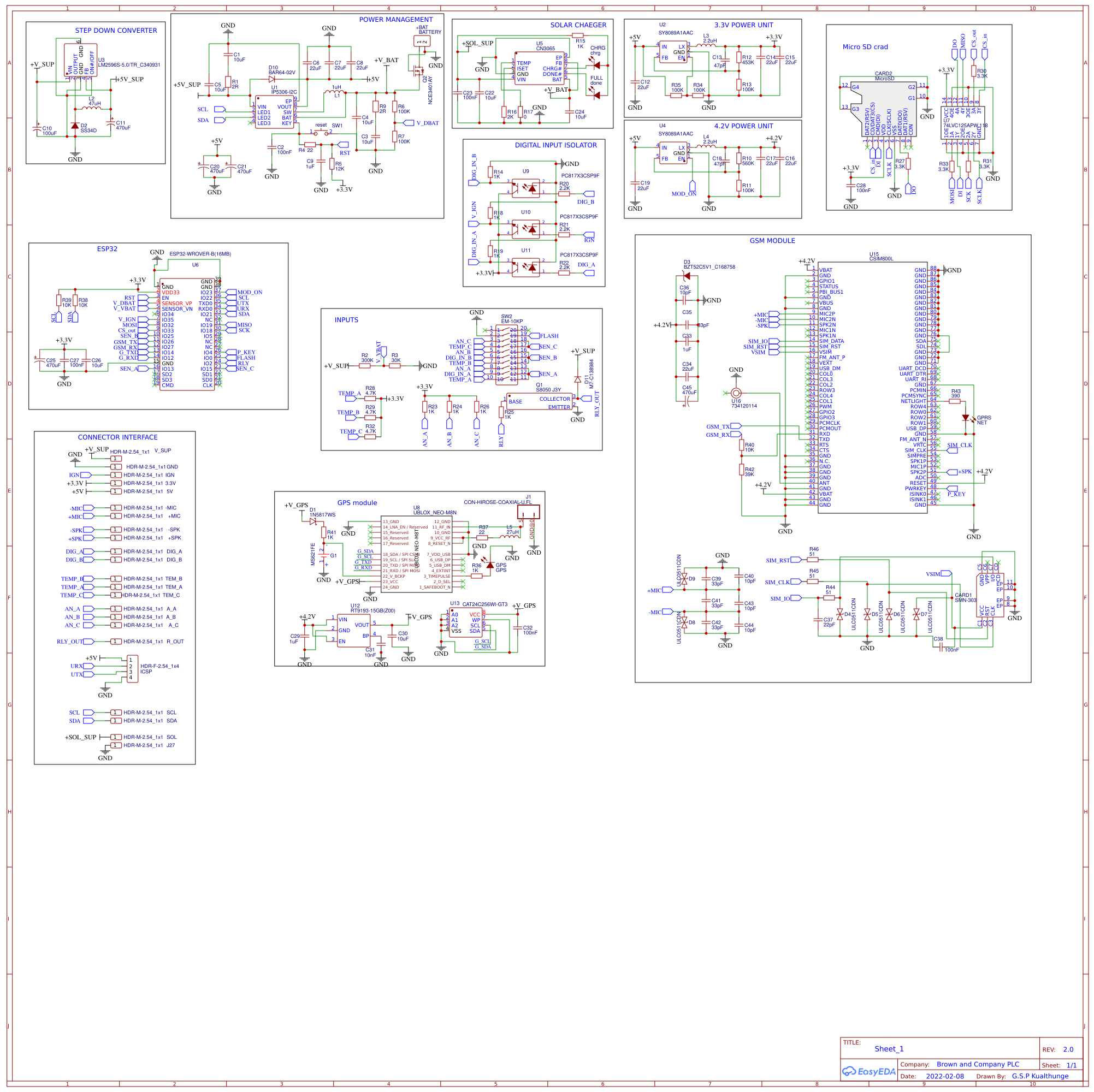 GPSTRACKER_FINAL - EasyEDA open source hardware lab