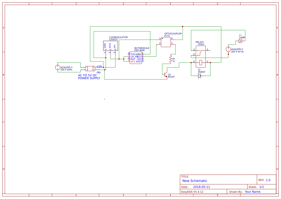 New Project - OSHWLab