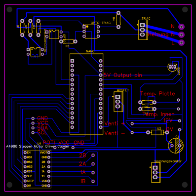 PID BOARD - EasyEDA open source hardware lab