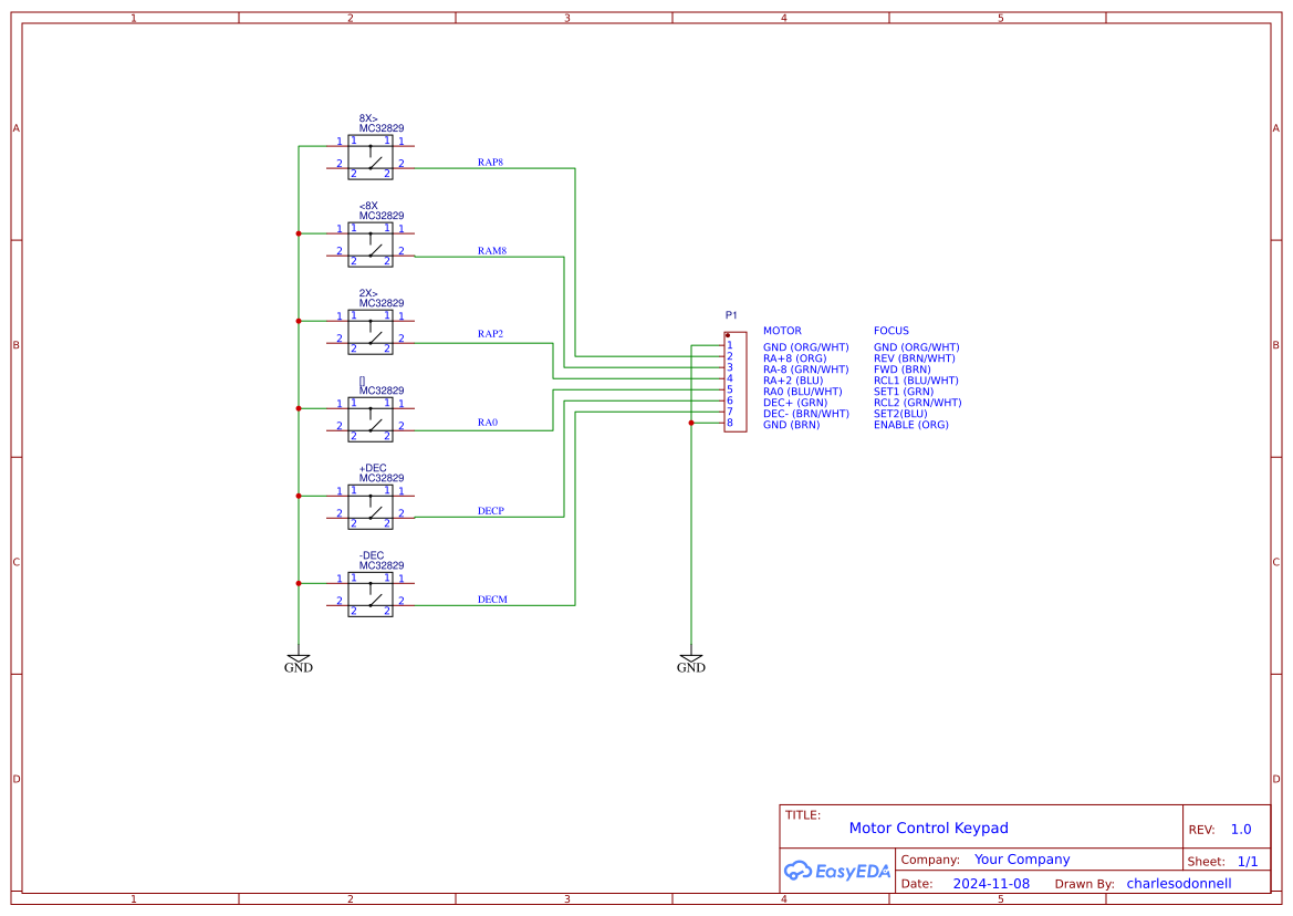 Motor Control Keypad - OSHWLab