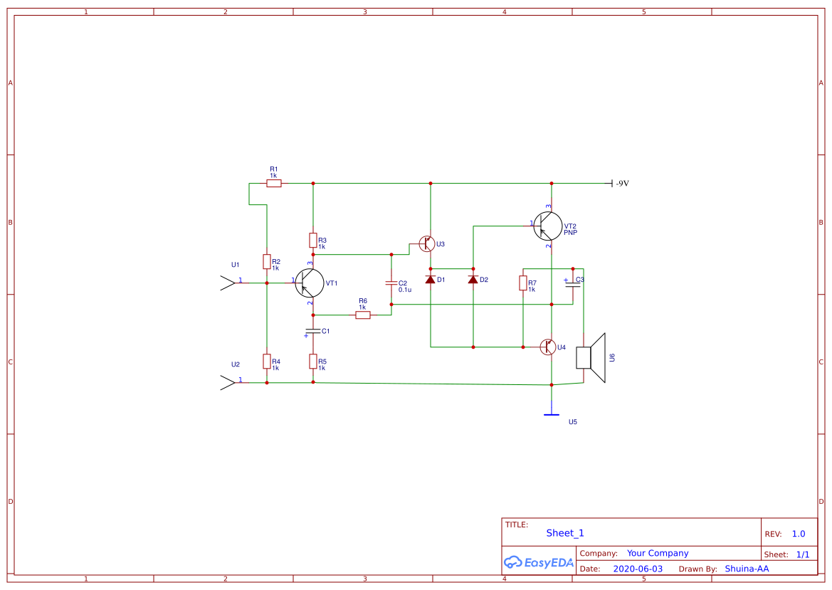 27,05,2020 Трассировка - Platform for creating and sharing projects ...