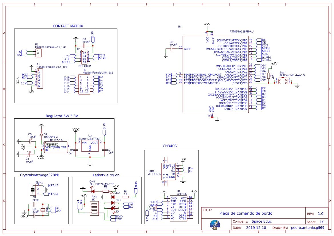 Placa do comando de bordo - OSHWLab