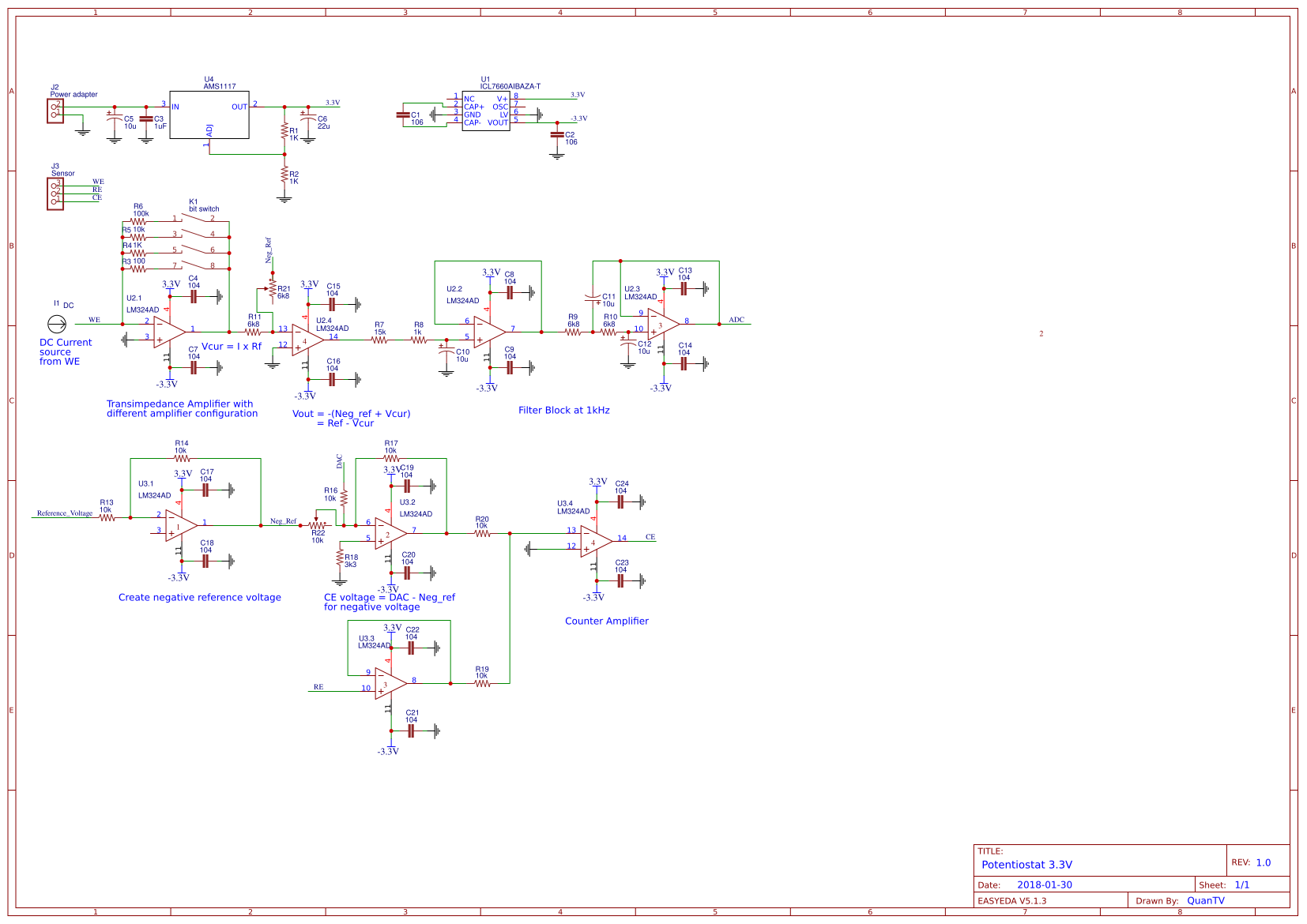 Potentiostat - EasyEDA open source hardware lab