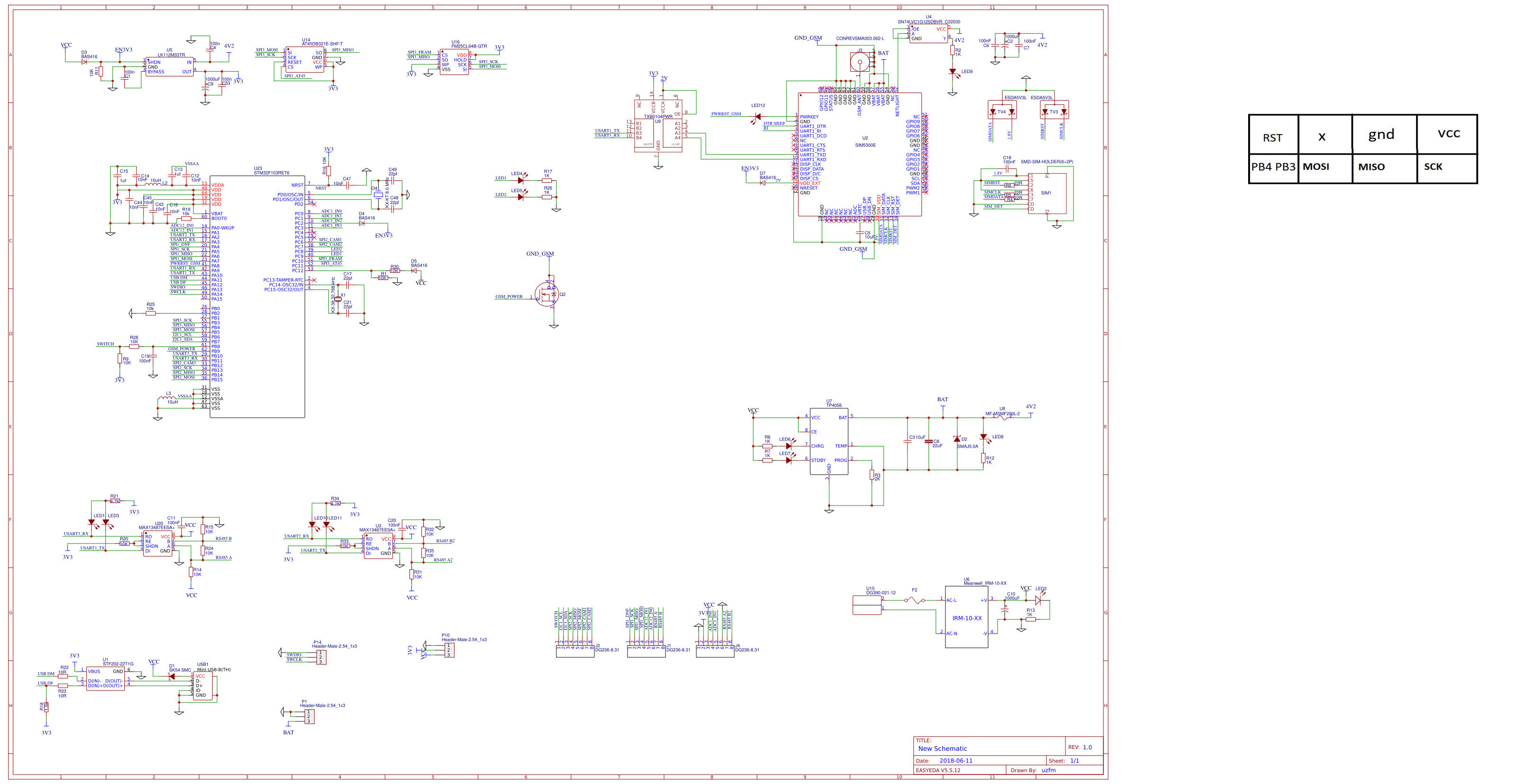 Smart fridge - EasyEDA open source hardware lab