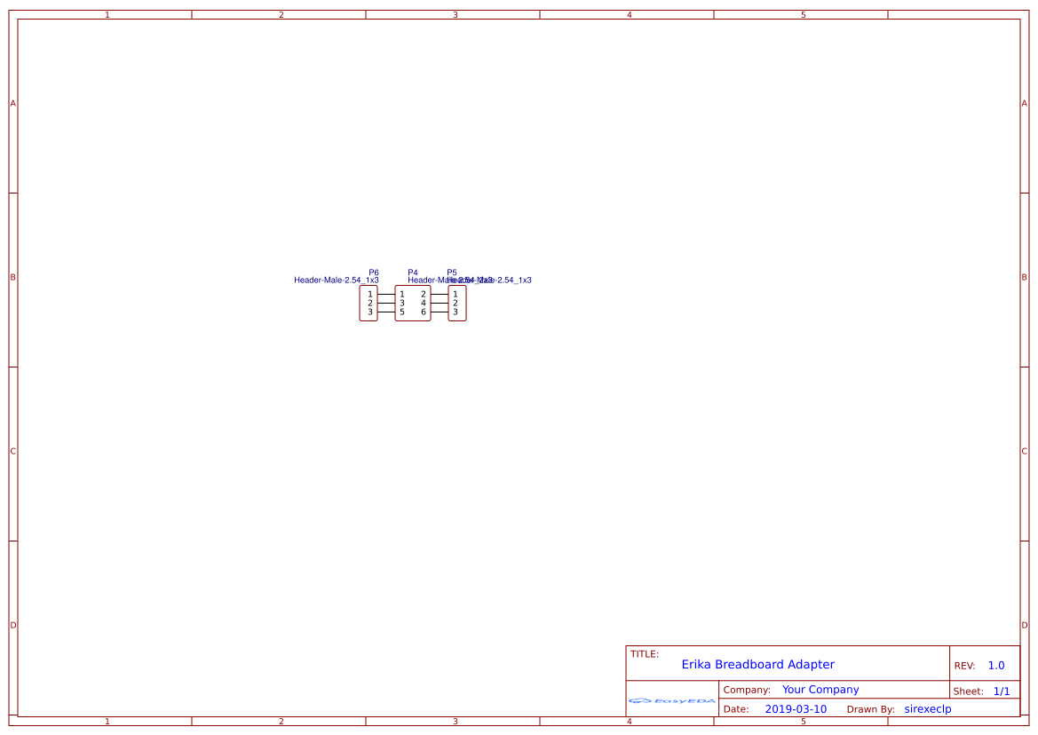 ErikaRaspberryPiInterface - Platform for creating and sharing projects ...
