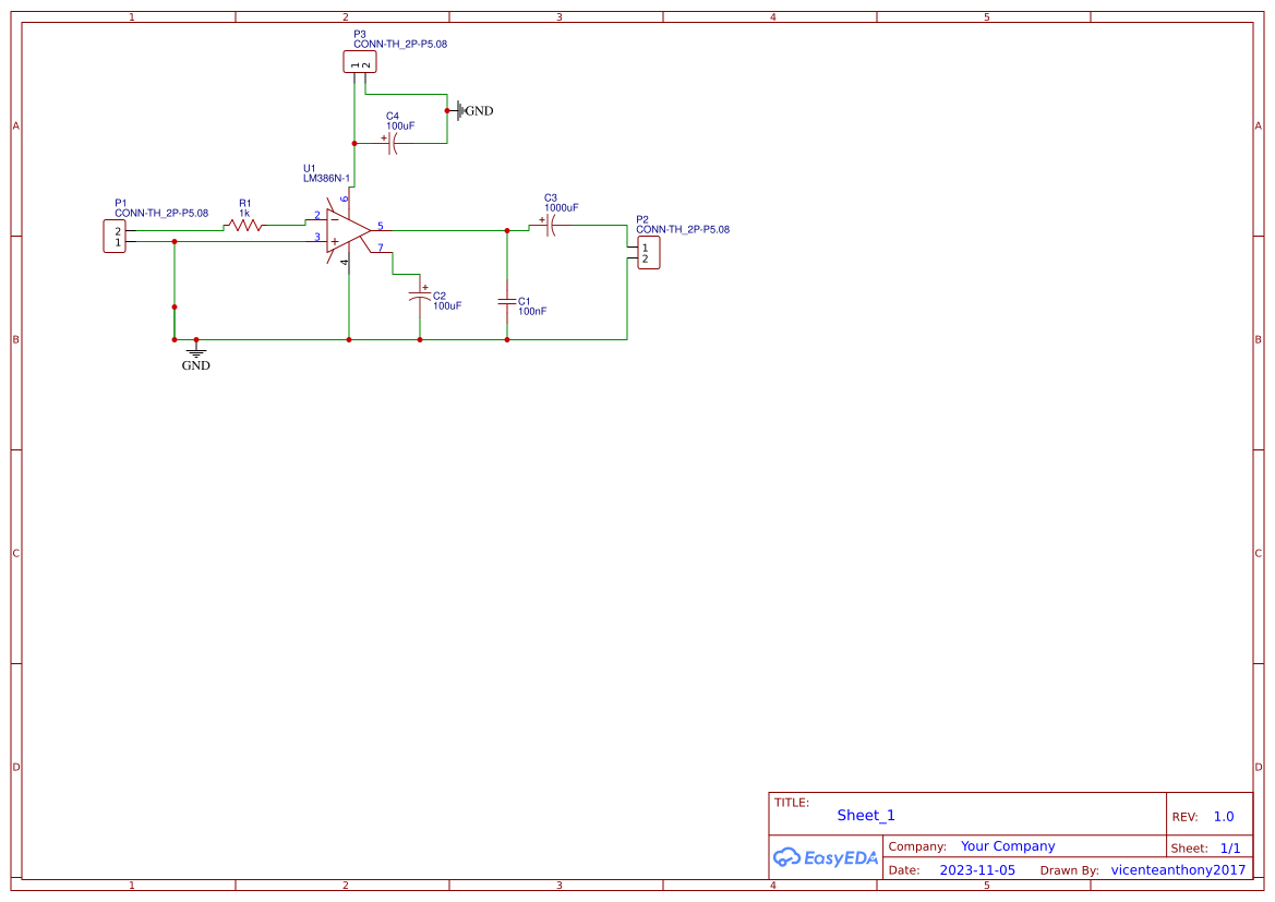 Lab5 - EasyEDA open source hardware lab