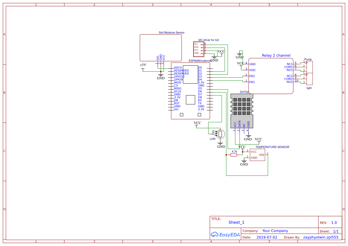 Nodemcu - EasyEDA open source hardware lab