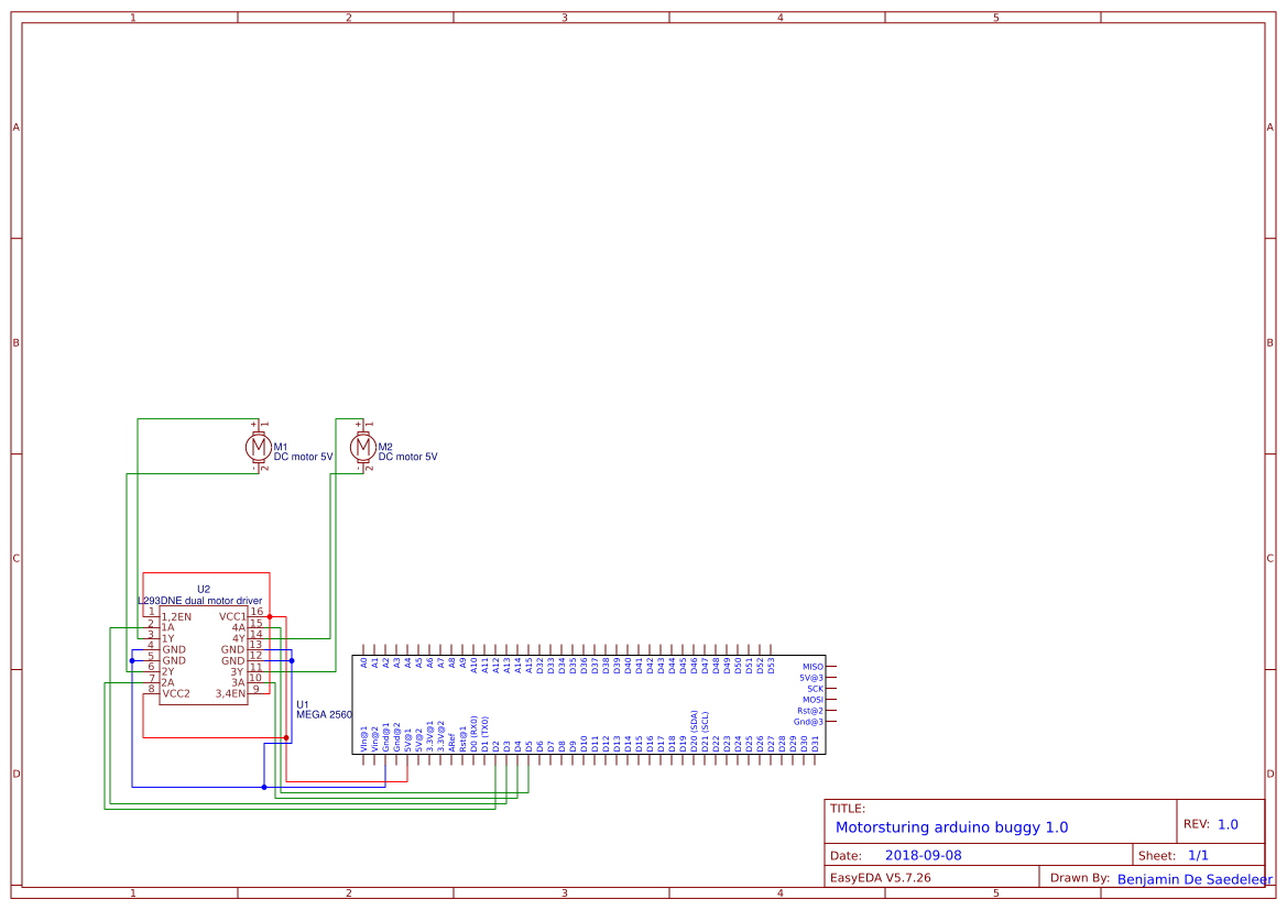 STEM-Buggy - EasyEDA open source hardware lab