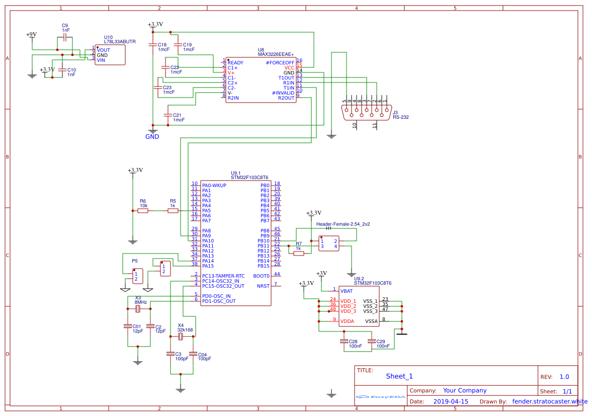 lab1 - Platform for creating and sharing projects - OSHWLab
