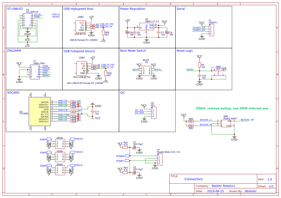 Universal Controller Board - EasyEDA open source hardware lab