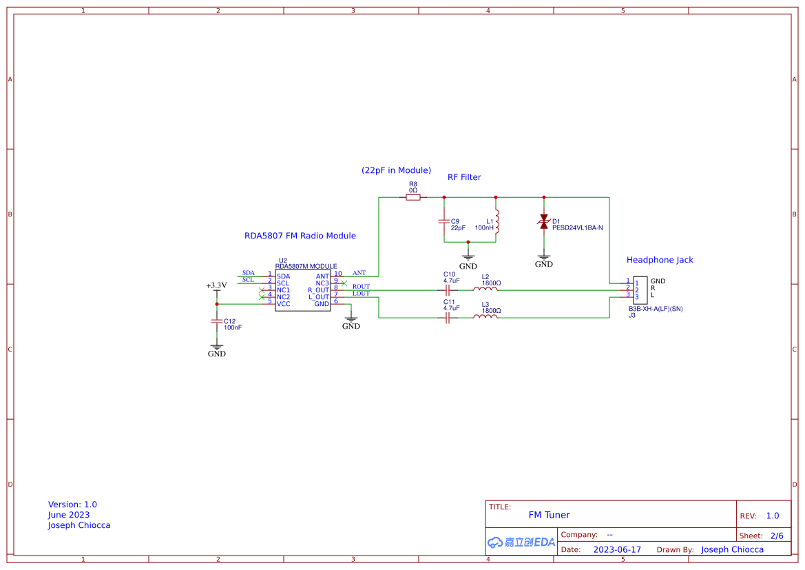 Digital FM Radio - OSHWLab