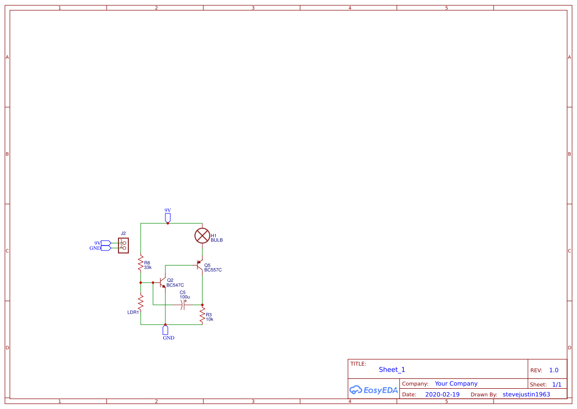 TE-1-28.2 BLINKER - Platform for creating and sharing projects - OSHWLab