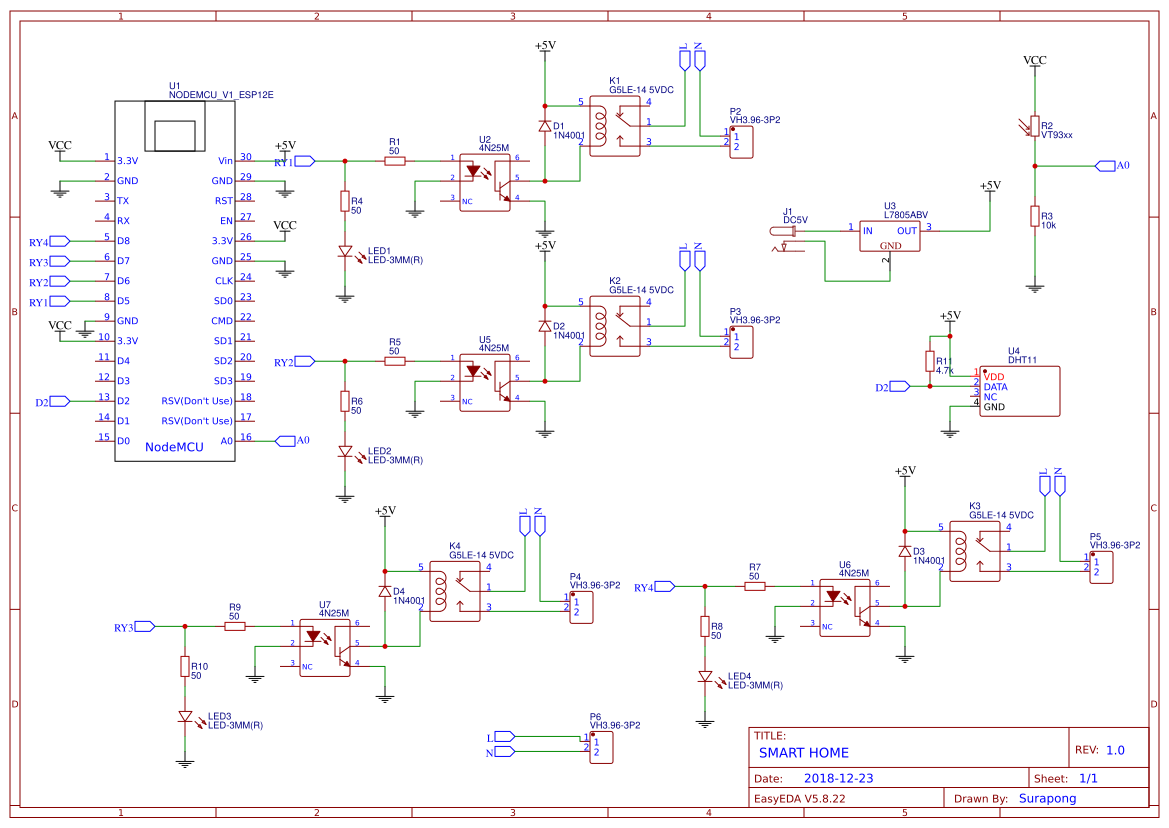 SmartHome - EasyEDA open source hardware lab