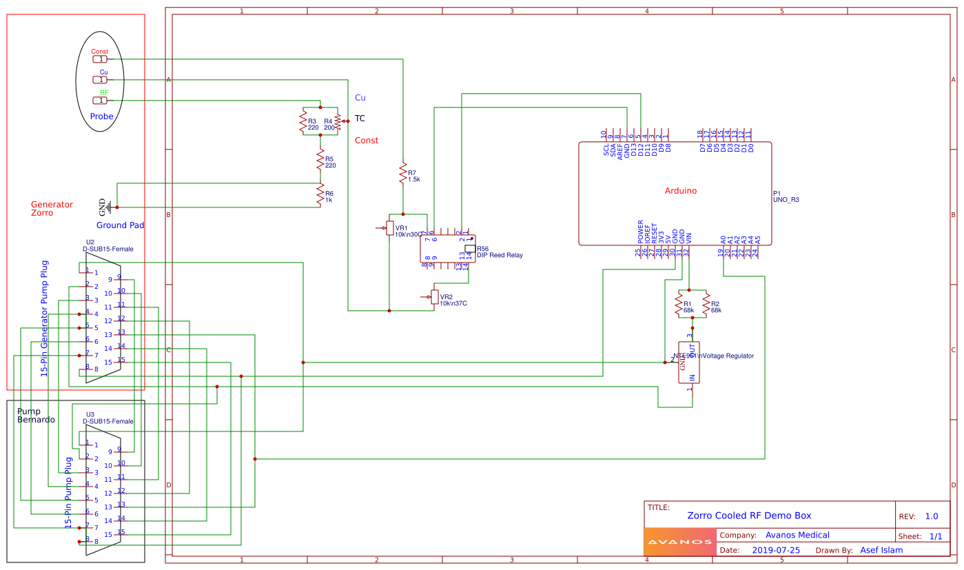 Zorro Demo box - EasyEDA open source hardware lab