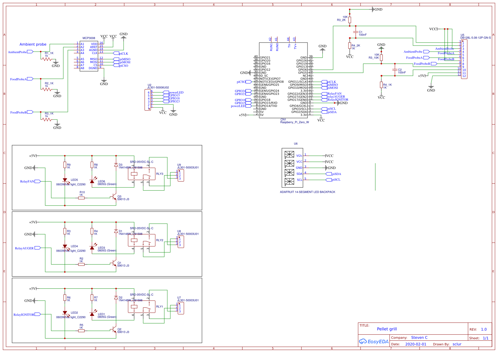 pelletgrill copy - EasyEDA open source hardware lab
