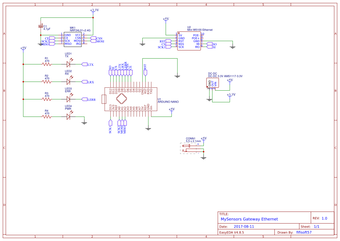 MySensors Gateway Ethernet - EasyEDA open source hardware lab