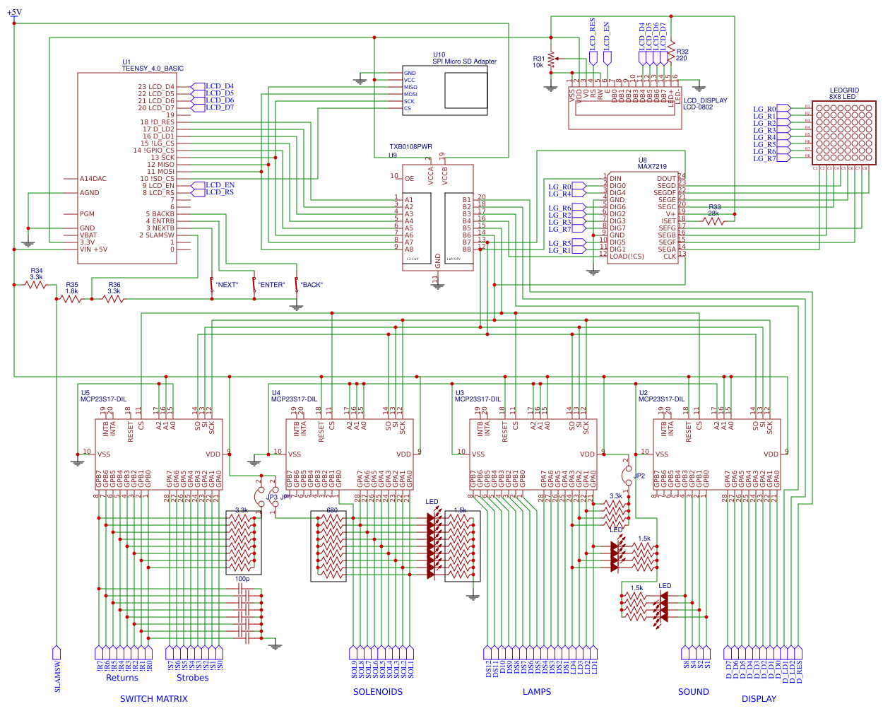 Sys80b SIM PRB - EasyEDA open source hardware lab