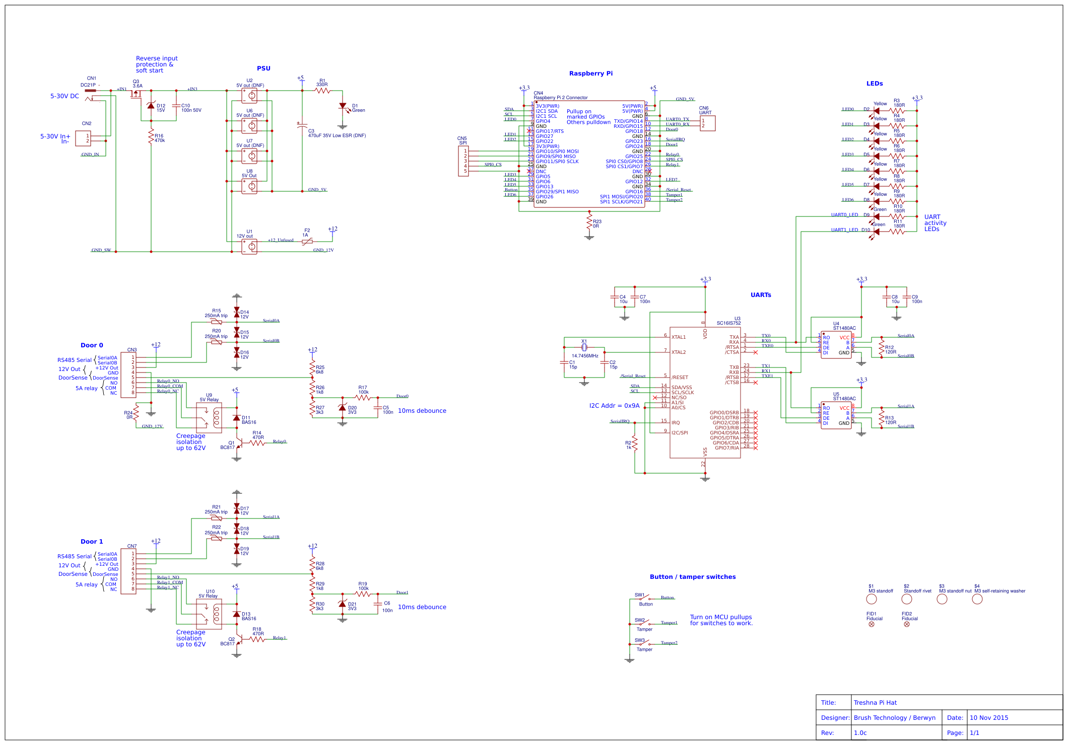 Treshna Pi Hat - OSHWLab
