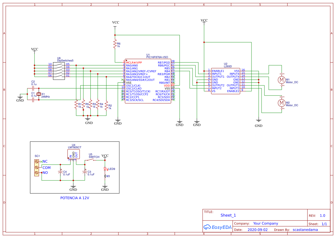 carro - EasyEDA open source hardware lab