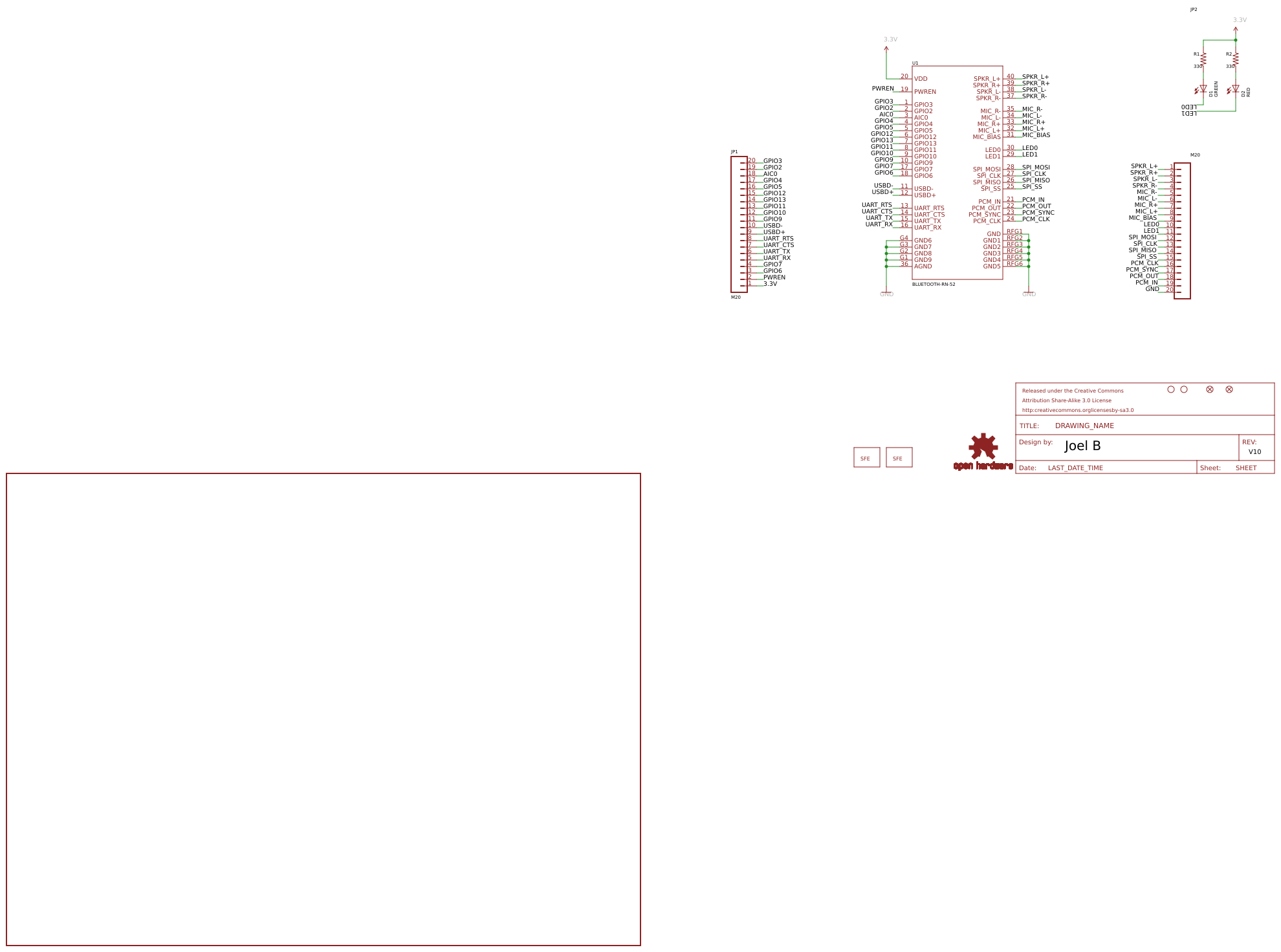 Audio Bluetooth Breakout - RN-52 (Open hardware) - OSHWLab