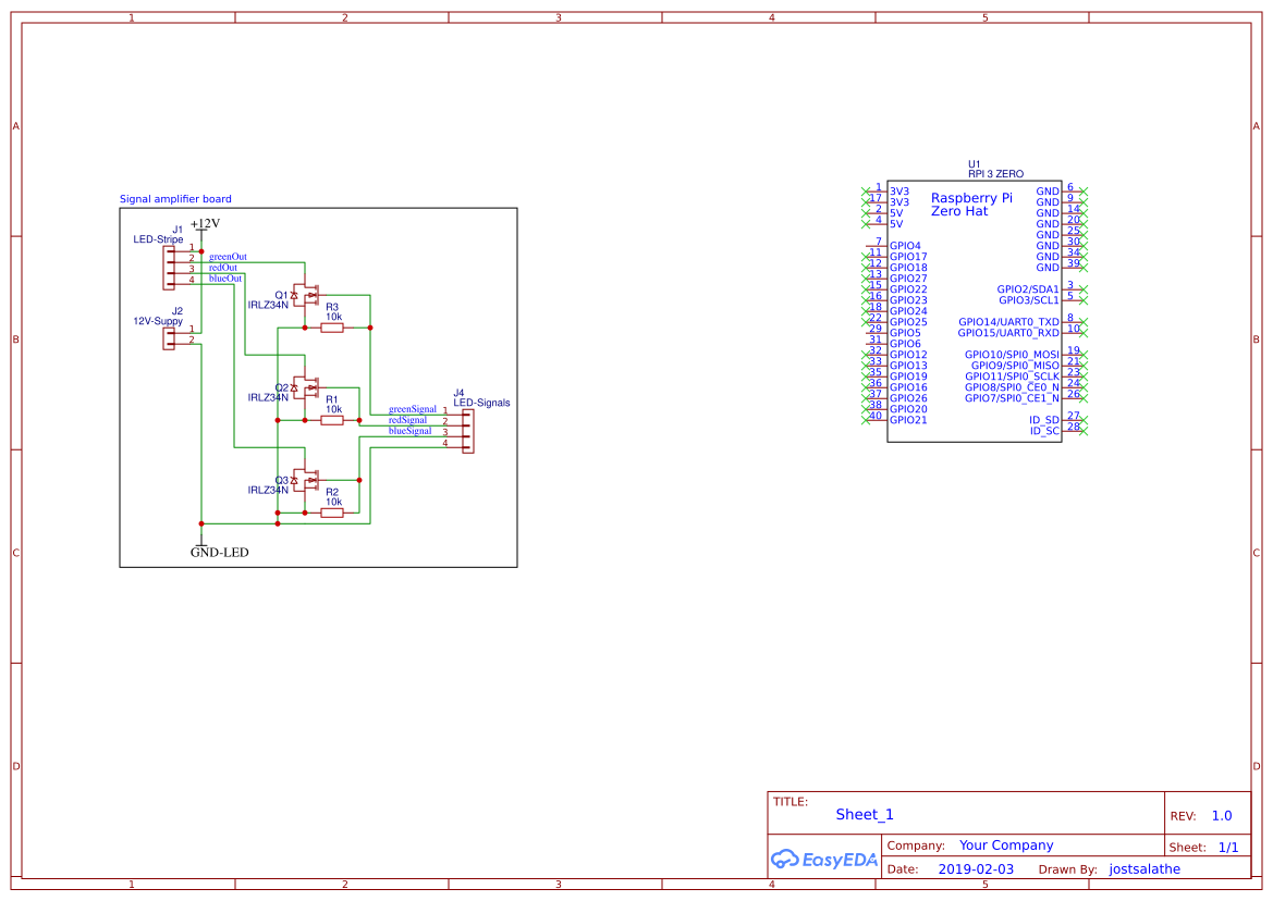 RasPi Zero controlling LED stripes - EasyEDA open source hardware lab