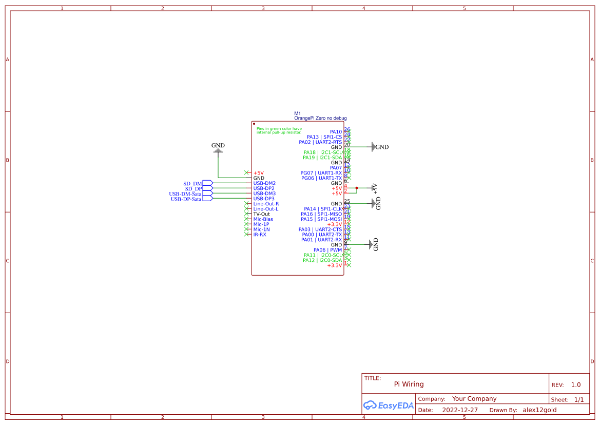 Extended Board for Pi - EasyEDA open source hardware lab