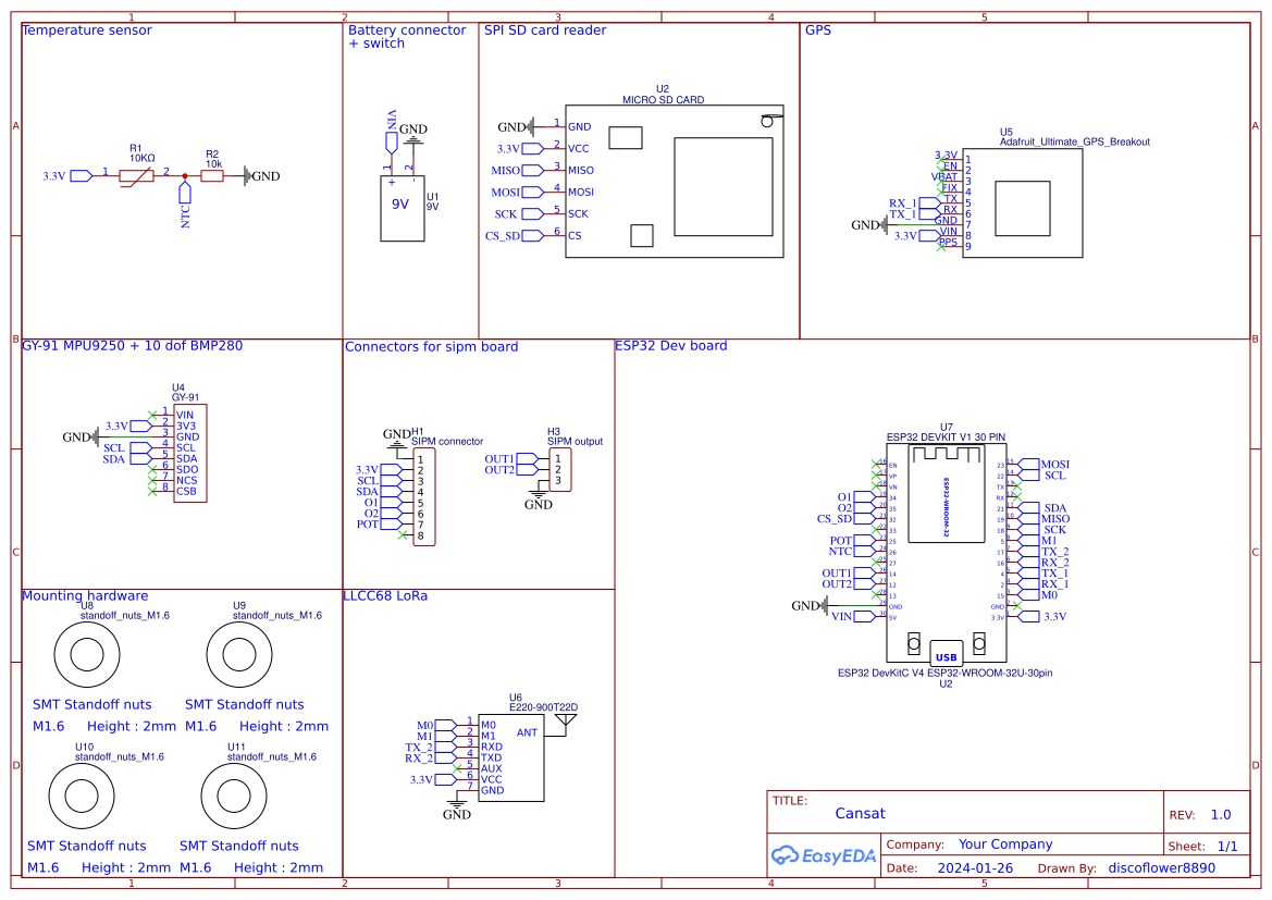 Cansat - OSHWLab