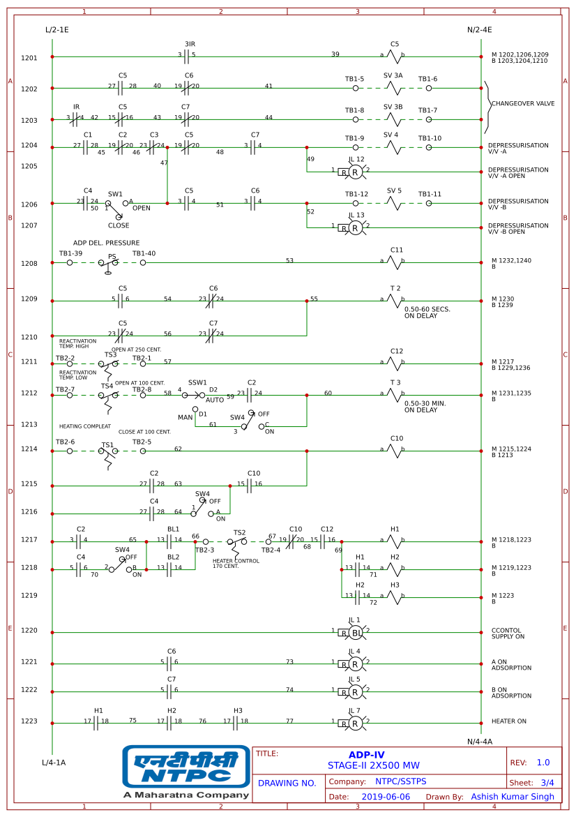 ADP-IV - EasyEDA open source hardware lab