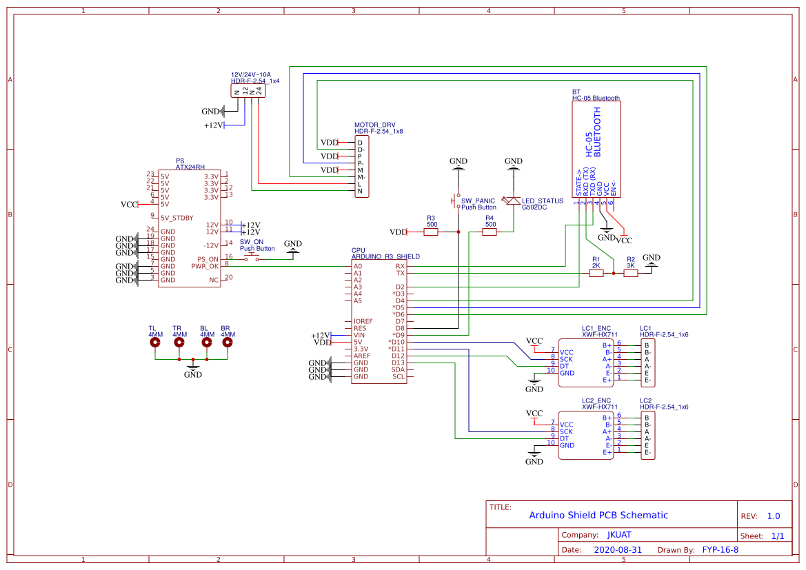 Final Year Project - OSHWLab