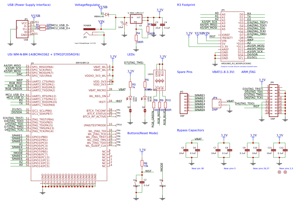 Sparkfun Photon Redboard Copy Platform For Creating And Sharing 3315