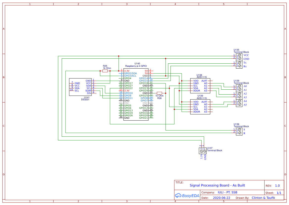Edge Computing Device - EasyEDA open source hardware lab