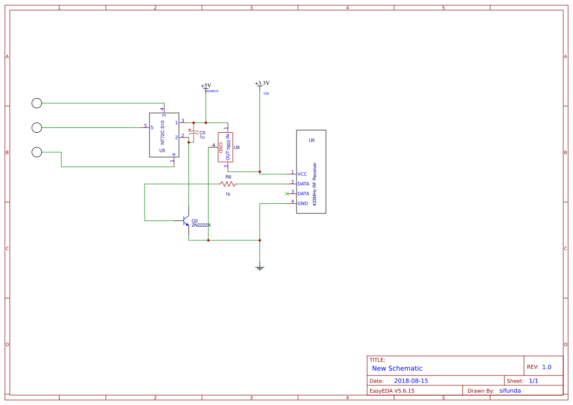 Test Project - OSHWLab