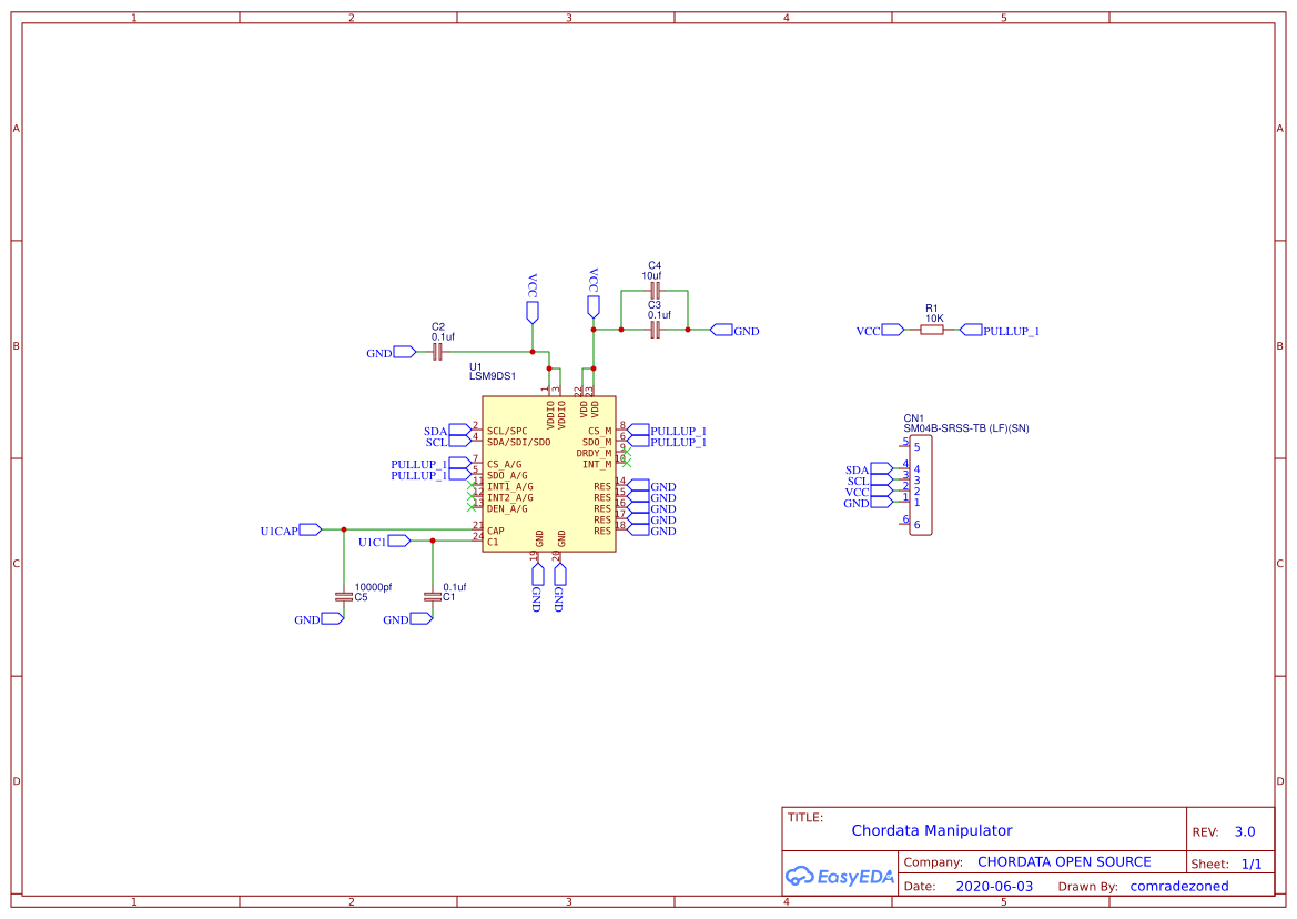 Chordata Prehensile (Gloves) - Manipulator - EasyEDA open source hardware lab