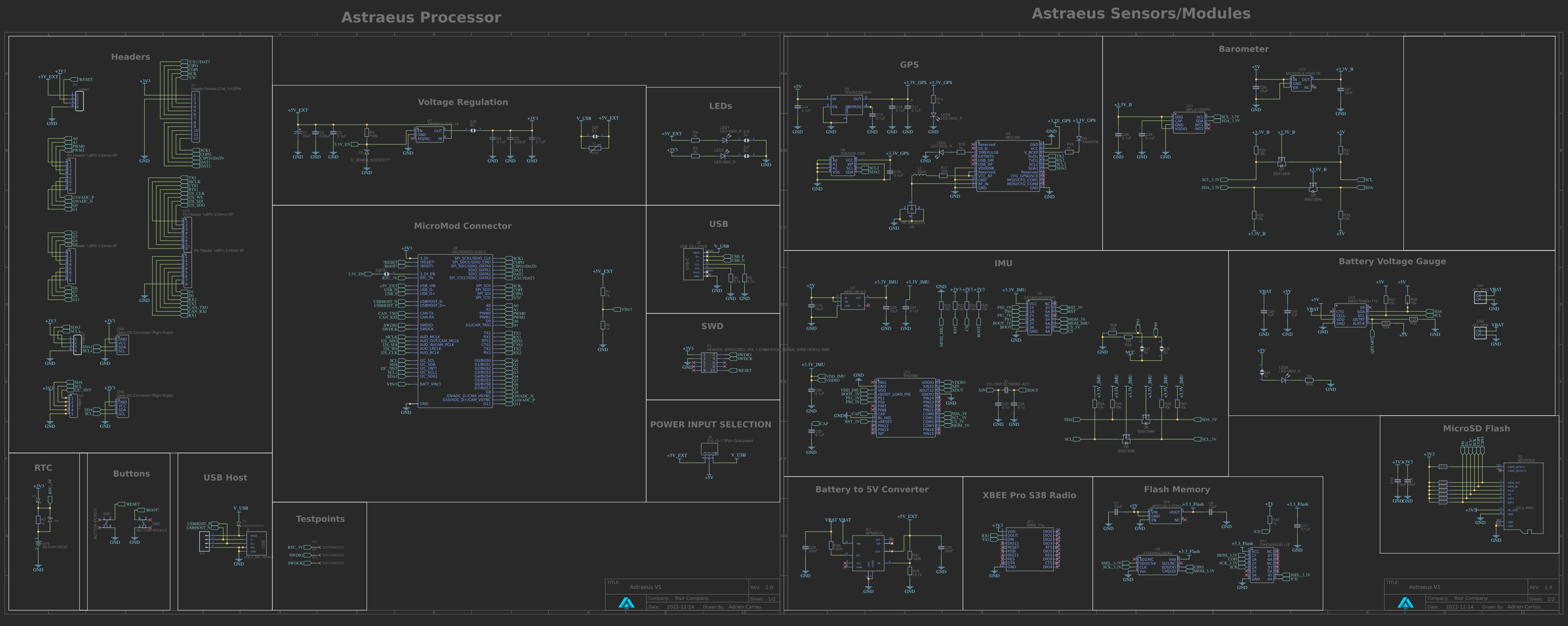 Astraeus I - Platform for creating and sharing projects - OSHWLab