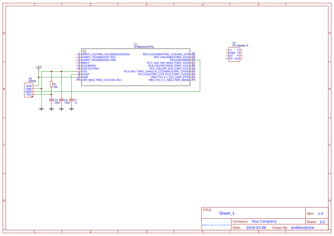 GaussTurret - EasyEDA open source hardware lab